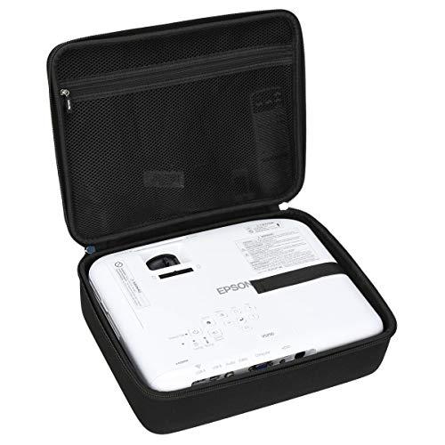 Projector Bags & Cases – Projectors Australia